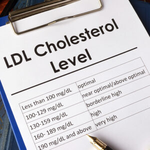 Understanding Low-Density Lipoprotein (LDL) | CardioNow